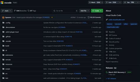 What Is Gitandgithub Docs Like Code Learning