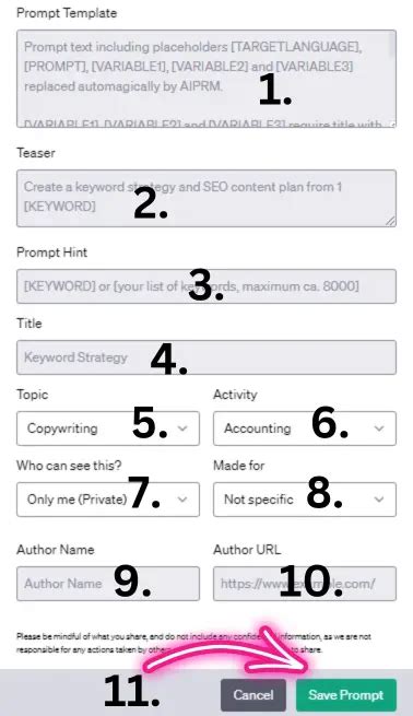 AIPRM For ChatGPT Prompts Save Money And Time The Ultimate Guide