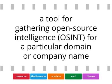 Reconnaissance And Discovery Tools Find The Match