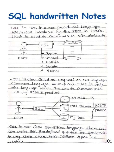 Sql Handwritten Notes Pdf Sql Handwritten Notes Pdf