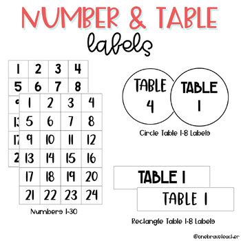 Number And Table Labels By Onebraveteacher TPT