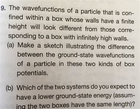 Solved The Wavefunctions Of A Particle That Is Confined
