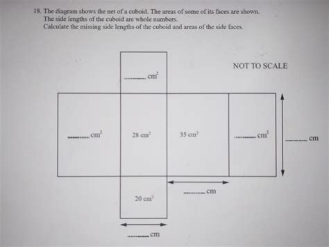 Solved The Diagram Shows The Net Of A Cuboid The Areas Of Some Of Its Faces Are Shown The