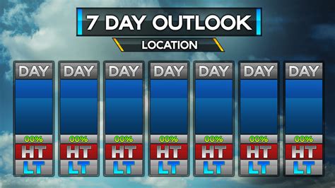 Forecast Templates Weather Forecast Graphics