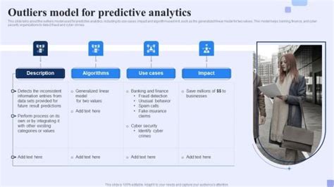 Outliers Model Powerpoint Templates Slides And Graphics