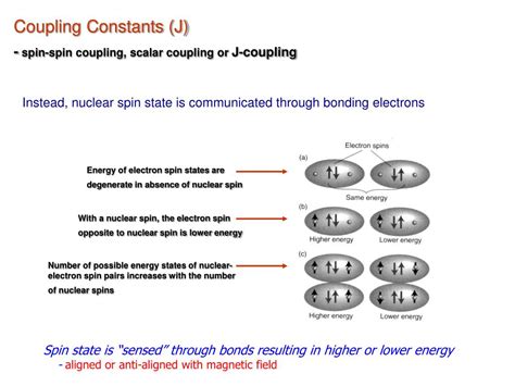 Ppt Coupling Constants J Powerpoint Presentation Free Download Id3561615