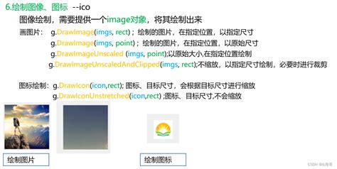 C Gdi绘图技术详解 Csdn博客