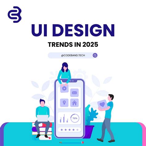 Codeband Softwaredevelopment Websitedevelopment Webdevelopment Code Band