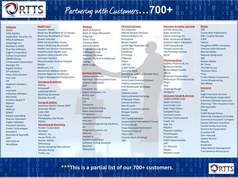Jmeter Webinar Integration With Influxdb And Grafana Pdf