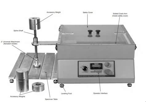 Taber Heavy Duty Linear Abraser Model 5800 At Best Price In Thane