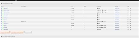 Docker Und Chache Geht Nicht Mehr Deutsch Unraid