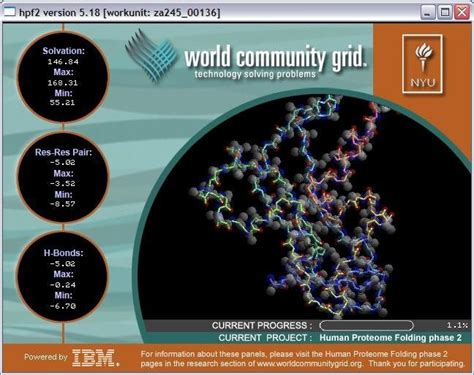 Mapping Cancer Markers Sciencesprings