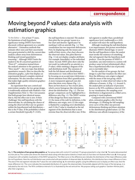Pdf Moving Beyond P Values Data Analysis With Estimation Graphics