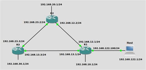 GitHub Vstambolic Snmp Tcp Udp Viewer Java Application For Observing TCP UDP Sockets Using