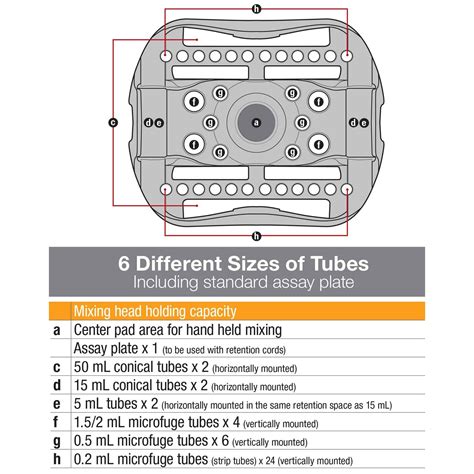 Heathrow Hs120209 Vortexer Variable Speed Vortexing Unit
