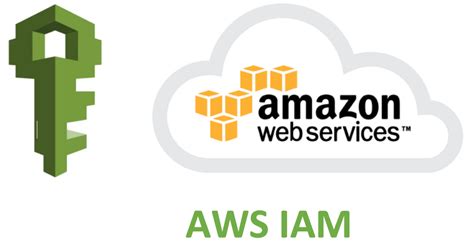 Aws Instance Profile을 이용한 접근 제어 Chicpro