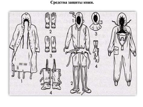Средства коллективной защиты презентация онлайн