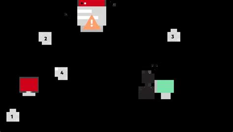 The Most Insightful Stories About Xss Vulnerability Medium