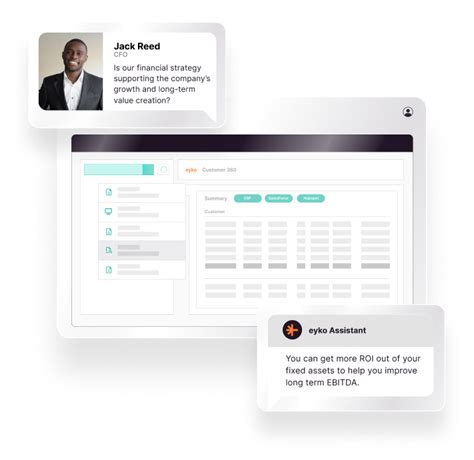 Office Of Finance Analytics Reimagined Eyko