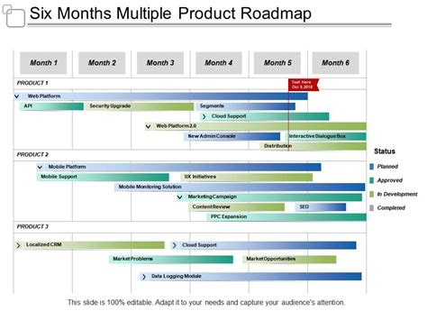 Six Months Multiple Product Roadmap Powerpoint Templates Backgrounds Template Ppt Graphics