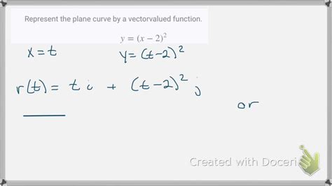 Solvedrepresent The Plane Curve By A Vectorvalued Function Yx 22