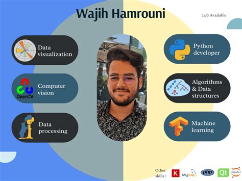 Upwork Machine Learning