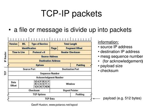 Ppt How The Internet Works Powerpoint Presentation Free Download Id5930776 Ppt How The Internet Works Powerpoint Presentation Free Download Id5930776
