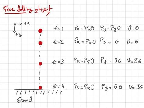 2d Physics Engine With Watchx