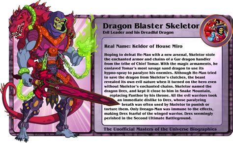 Fic Gbagoks Unofficial Character Bios Page 75 80s Cartoon Shows
