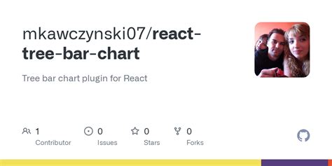 github mkawczynski07 react tree bar chart tree bar chart plugin for