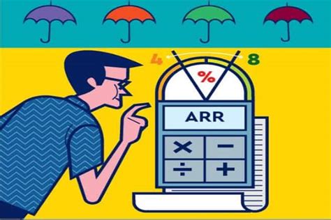 Life Insurance Calculating Net Return On Your Premiums Insurance News The Financial Express