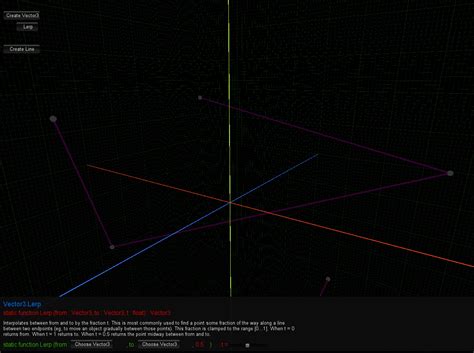 Learn Unity By Playing Unity Interactive Tutorials Community Showcases Unity Discussions