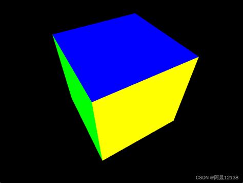 【jsandthreejs】入门three，并实现全景看房案例，附带全码 threejs 360全景看房 csdn博客