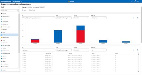 Windows Server Gets Redesigned Event Viewer In Windows Admin Center V2103 Petri IT Knowledgebase
