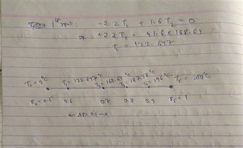Solved Task 3 Finite Difference Method For A Bvp 10 Pts The Thick Cylinder Conveys A Fluid