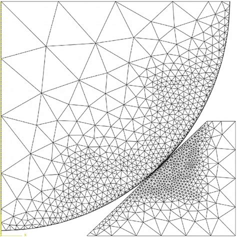 Mesh Of The Fem Model With A Different Node‐density With A Lower