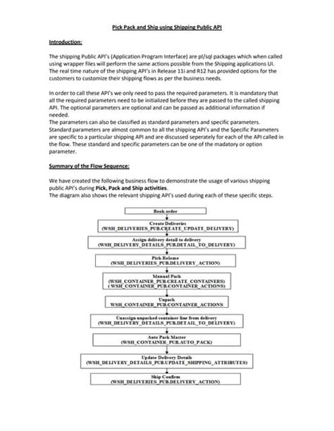 Oracle R12 Apps Order Management Tables And Descriptions Pdf