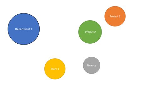 Organize Your Teams In Microsoft Teams Part Arild Aarnes