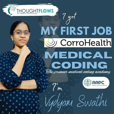 Sindhu Thought Flows On Linkedin Cpc Cpctraining Cpcexam Medicalcoding Medicalcodingtraining…