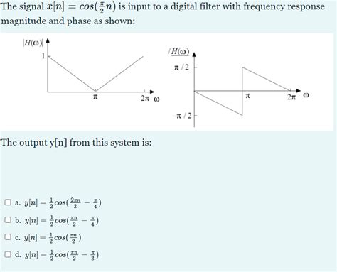 Solved The Signal X N Coszn Is Input To A Digital