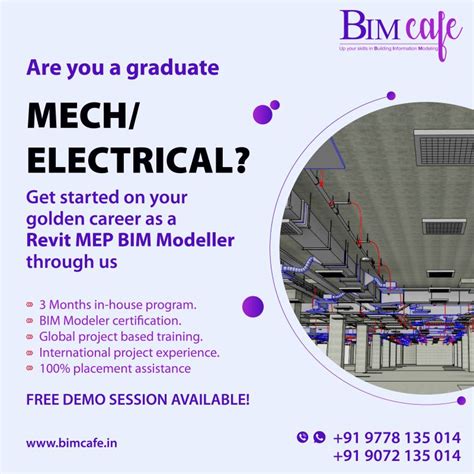 Bim Cafe Learning Hub On Linkedin Bimtraining Bim Bimcoordination Revit Bimmanagement…