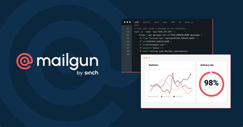 Transactional Email Api Service For Developers Mailgun