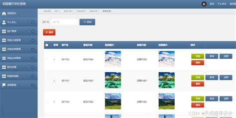 计算机毕业设计springboot校园餐厅评价系统 基于spring Boot的高校食堂评价与反馈平台 Spring Boot驱动的校园餐饮评价管理系统高校食堂评分系统idea起什么名 Csdn博客