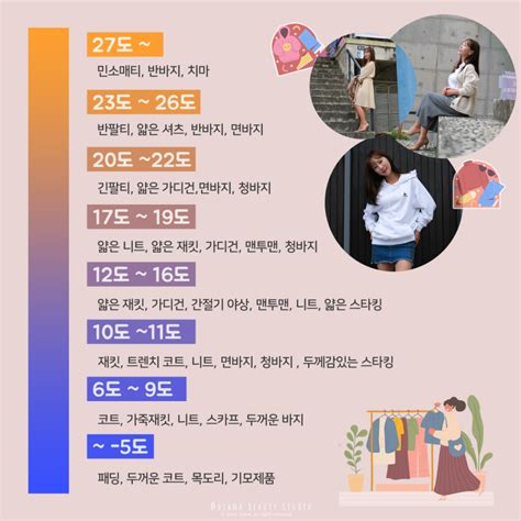온도별 기온별 옷차림 12도 13도 14도 15도 오늘 날씨별 코디 네이버 블로그