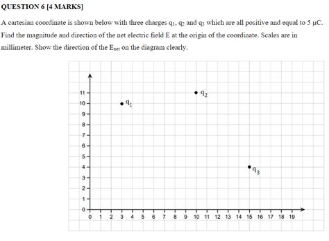 solved question 6 [4 ﻿marks]a cartesian coordinate is shown