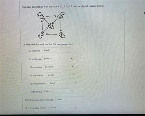 Solved Consider The Relation R On The Set A1234 I Whose
