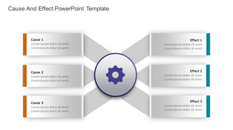 Root Cause Analysis PowerPoint Template