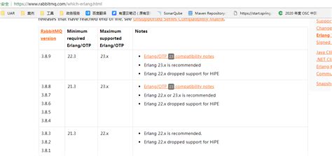 Rabbitmq安装，超详细的安装过程 Csdn博客