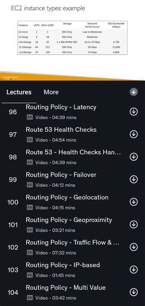 Aws Ec2 What Is Amazon Elastic Compute Cloud Ec2 Is A Web Service