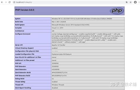 新版php运行环境安装整理 知乎